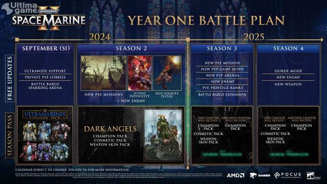 Escenarios de Warhammer 40.000: Space Marine II en Ultimagame